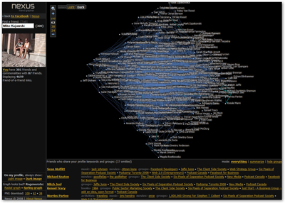 Social Graphs and their implications from a personal branding ...